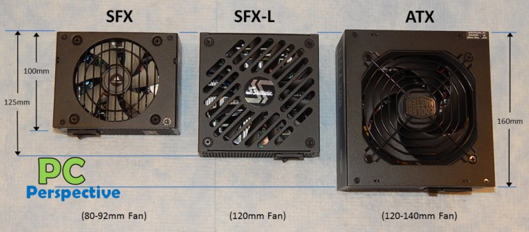 How to Build The Best Computer For Working From Home • Regev Elya